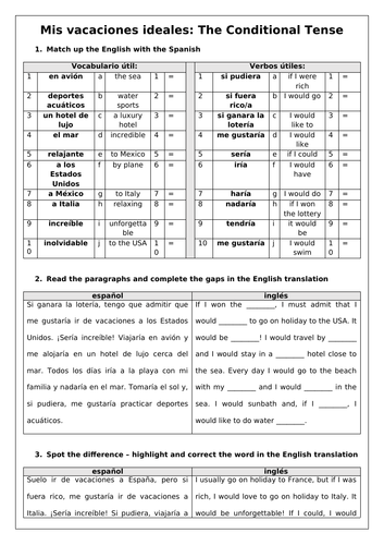 GCSE Spanish - Series of lessons on holidays | Teaching Resources