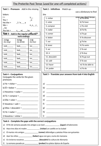 GCSE Spanish - Series of lessons on holidays | Teaching Resources