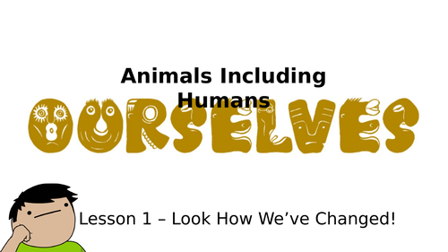 How We Have Changed | Teaching Resources