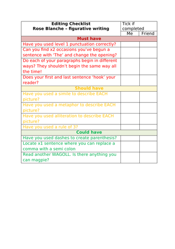 Rose Blanche Complete Unit of Work | Teaching Resources