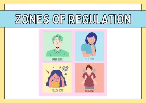 Health & Wellbeing: Zones of Emotional Regulations | Teaching Resources