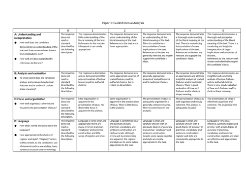 IB English Paper One non fiction | Teaching Resources