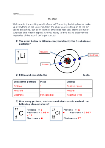Elements and the atom bundle | Teaching Resources