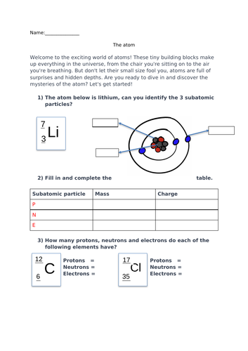 Elements and the atom bundle | Teaching Resources