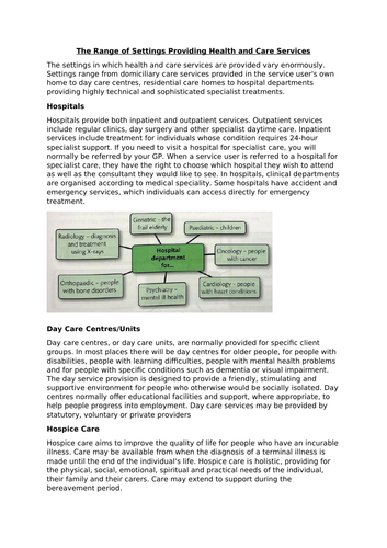 Btec National Health And Social Care Unit 2 Lab Teaching Resources