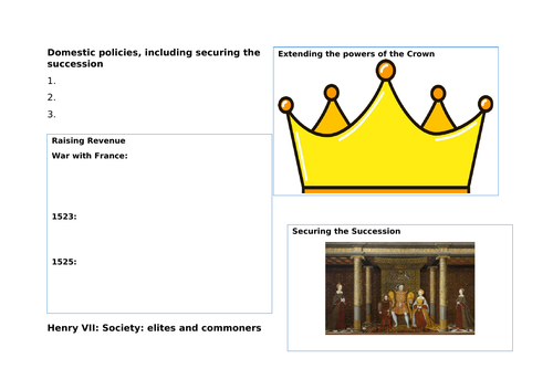 AQA The Tudors 1485-1603 Revision Graphic Organisers - Henry VIII PART ...