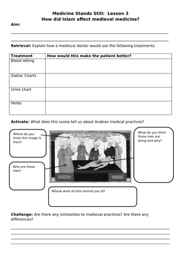 AQA HEALTH AND THE PEOPLE - LESSON 3 ISLAMIC MEDICINE | Teaching Resources