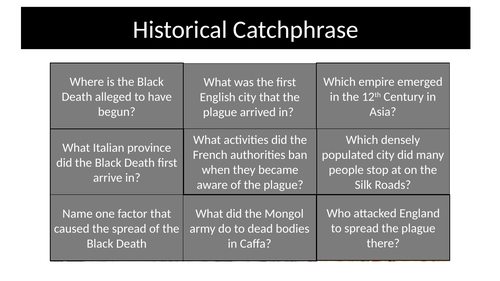 Classroom Catchphrase | Teaching Resources