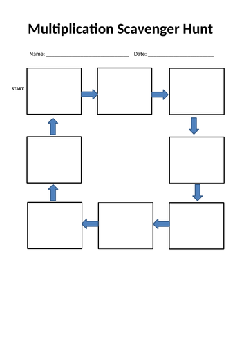 Multiplication Scavenger Hunt (2x1 digit) | Teaching Resources