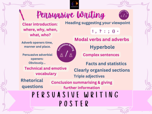 Persuasive Writing Poster | Teaching Resources