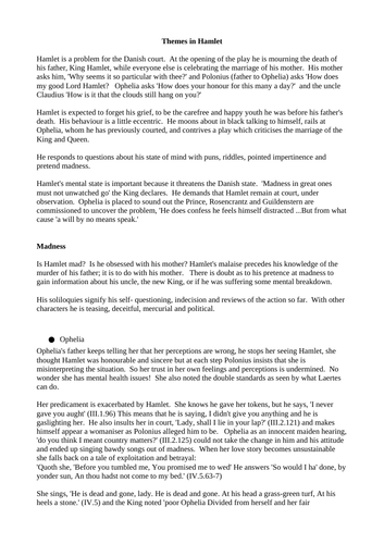 Hamlet worksheets | Teaching Resources