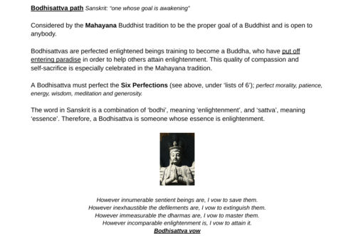 Buddhism: Beliefs & Practices - AQA GCSE Religious Studies Revision ...