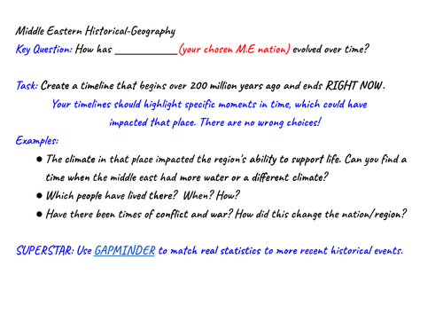 Middle Eastern Geography Research 1-2 Lessons- Inclusive & SEN Friendly ...