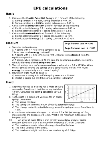 Elastic Potential Energy | Teaching Resources