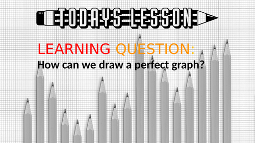 Drawing Perfect Graphs | Teaching Resources