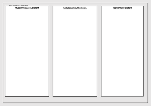 AS Physical Education Worksheets | Teaching Resources