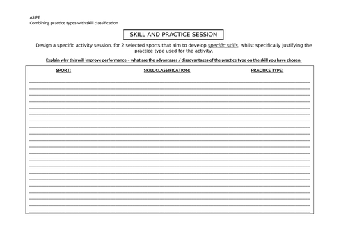 AS Physical Education Worksheets | Teaching Resources
