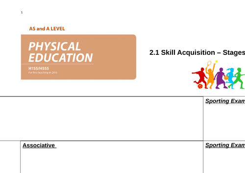 AS Physical Education Worksheets | Teaching Resources