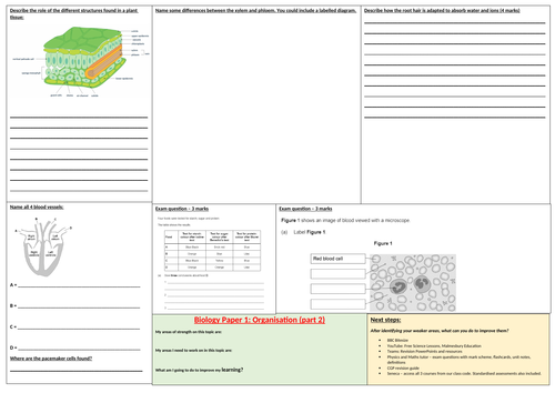 Organisation Biology Revision Sheet | Teaching Resources