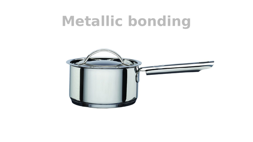Metallic bonding combined lesson plan: presentation, worksheets, notes ...