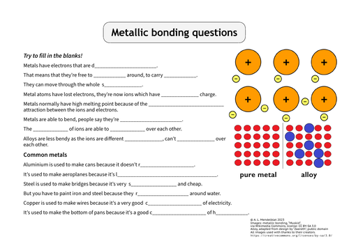 Metallic bonding combined lesson plan: presentation, worksheets, notes ...