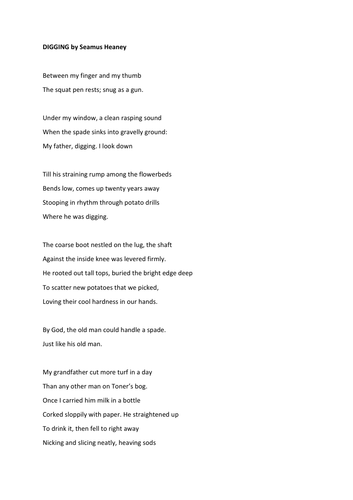Teaching English: Poetry Unit - Seamus Heaney's 'Follower' | Teaching ...