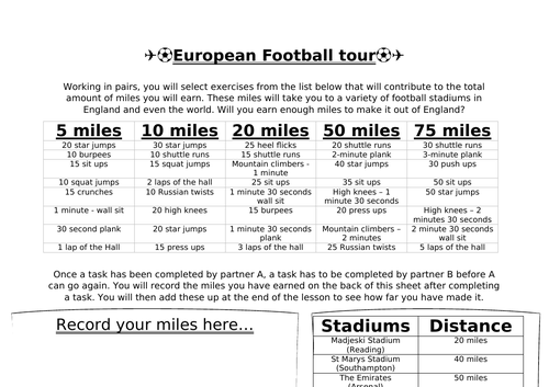 Fitness Lesson - Football theme | Teaching Resources