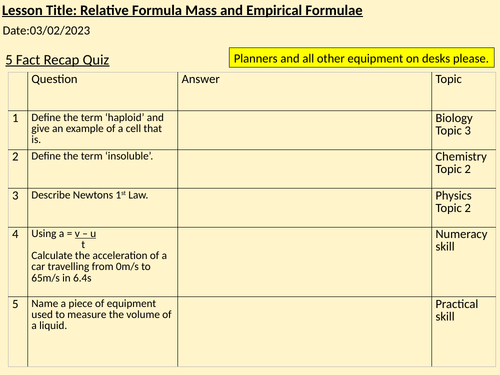 Relative Formula Mass and Empirical Formulae | Teaching Resources