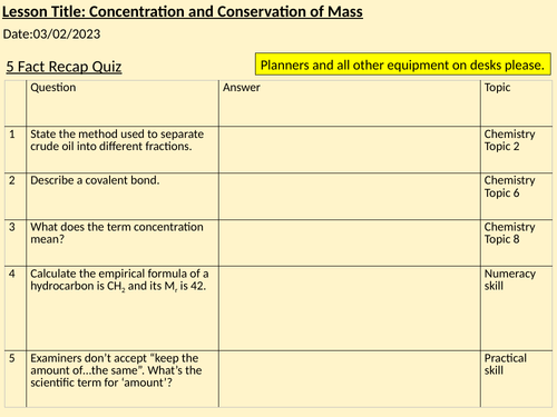 Concentration and Conservation of Mass | Teaching Resources
