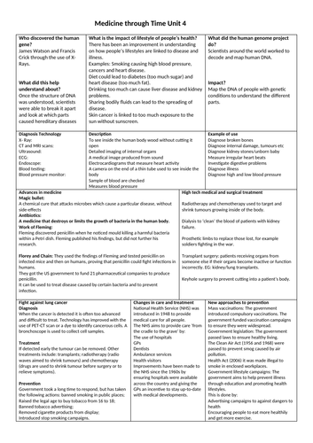 GCSE Medicine through time Revision grids | Teaching Resources