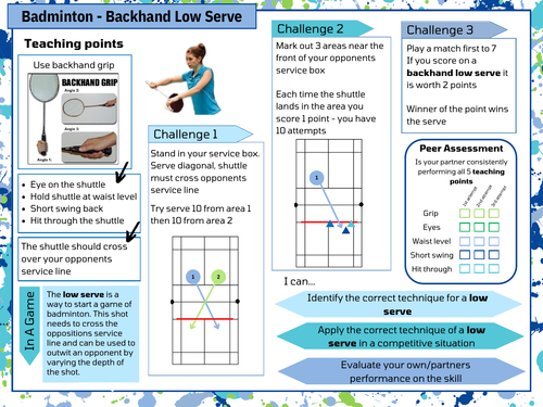 Badminton skill resource cards | Teaching Resources