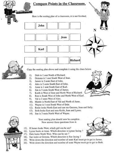 Being A Geographer / Map skills / What is Geography - Year 7 KS3 ...