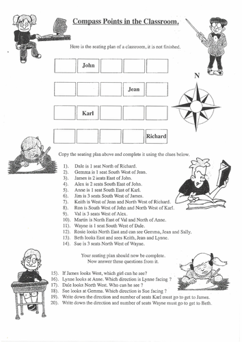 Being A Geographer / Map skills / What is Geography - Year 7 KS3 ...