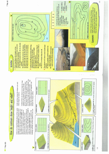 Being A Geographer / Map skills / What is Geography - Year 7 KS3 ...