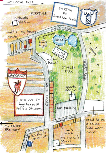 Being A Geographer / Map skills / What is Geography - Year 7 KS3 ...