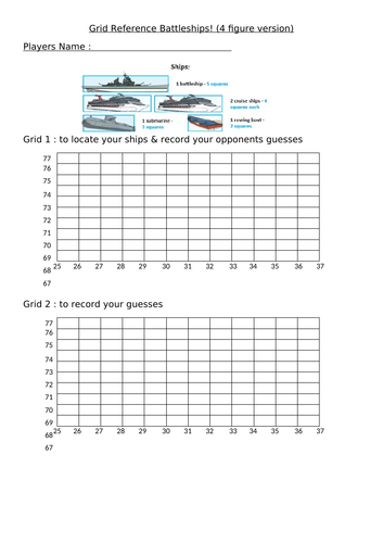 Being A Geographer / Map skills / What is Geography - Year 7 KS3 ...