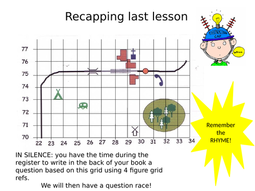 Being A Geographer / Map skills / What is Geography - Year 7 KS3 ...