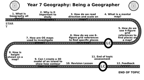 Being A Geographer / Map skills / What is Geography - Year 7 KS3 ...