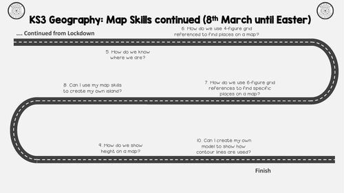 Being A Geographer / Map skills / What is Geography - Year 7 KS3 ...