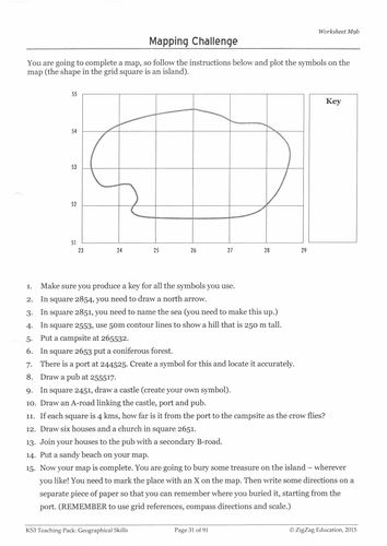 Being A Geographer / Map skills / What is Geography - Year 7 KS3 ...