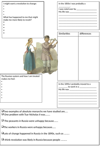 Russian Revolution: Situation pre-revolution | Teaching Resources