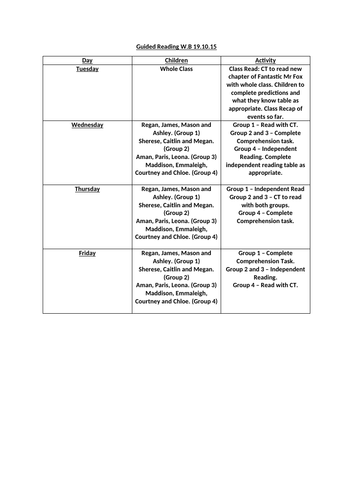 Year 6 Maths English Lessons One week Planning with Powerpoints ...