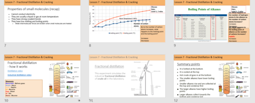 Fractional Distillation & cracking KS4 | Teaching Resources Fractional Distillation & cracking KS4 | Teaching Resources