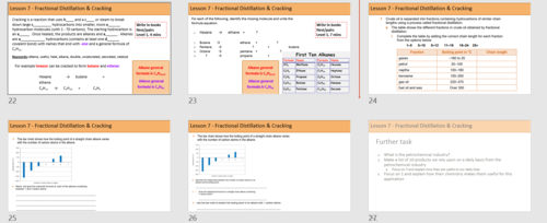 Fractional Distillation & cracking KS4 | Teaching Resources Fractional Distillation & cracking KS4 | Teaching Resources
