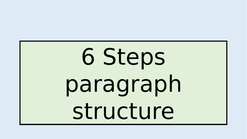 English AQA paragraph structure | Teaching Resources