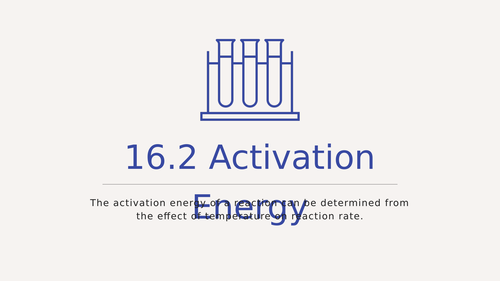 IB Chemistry Topic 6/16 PowerPoints | Teaching Resources