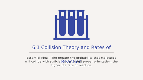 IB Chemistry Topic 6/16 PowerPoints | Teaching Resources