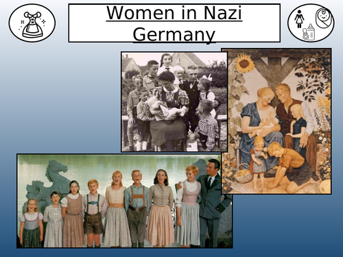 Women in Nazi Germany | Teaching Resources