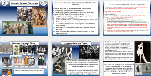 Women in Nazi Germany | Teaching Resources