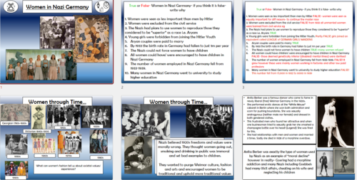 Women in Nazi Germany | Teaching Resources